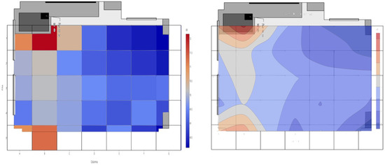 Where Is It Best to Sit in Class? Description of an Experience Based on ...
