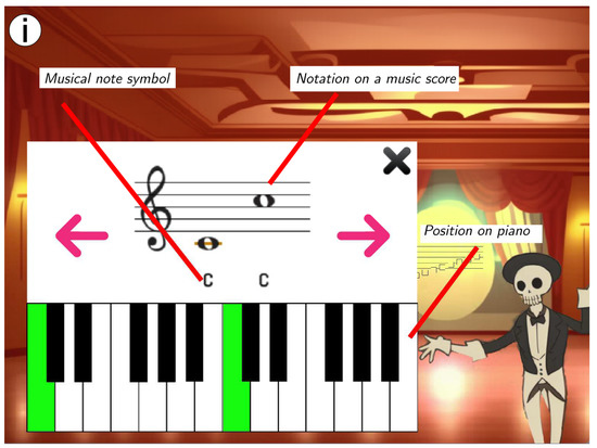 Melody Mystery: Learning Music Theory through Escape Room Puzzles