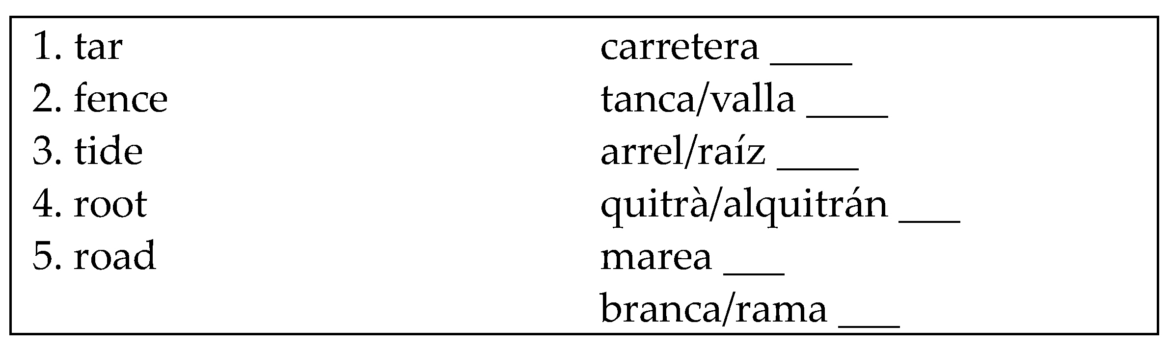 Extensive Reading and Science Vocabulary Learning in L2: Comparing ...