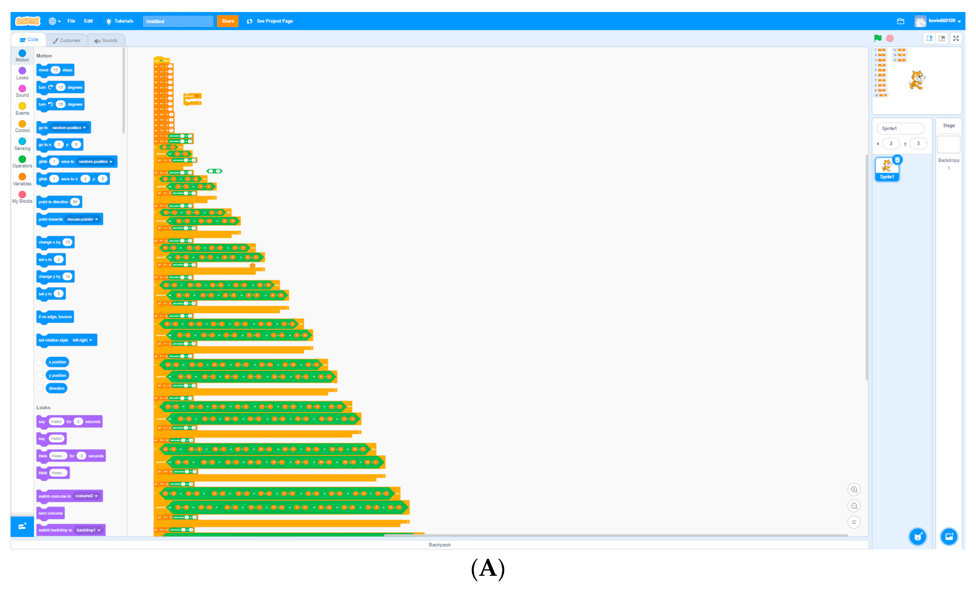 Improving Concentration and Academic Performance of a Mathematically ...