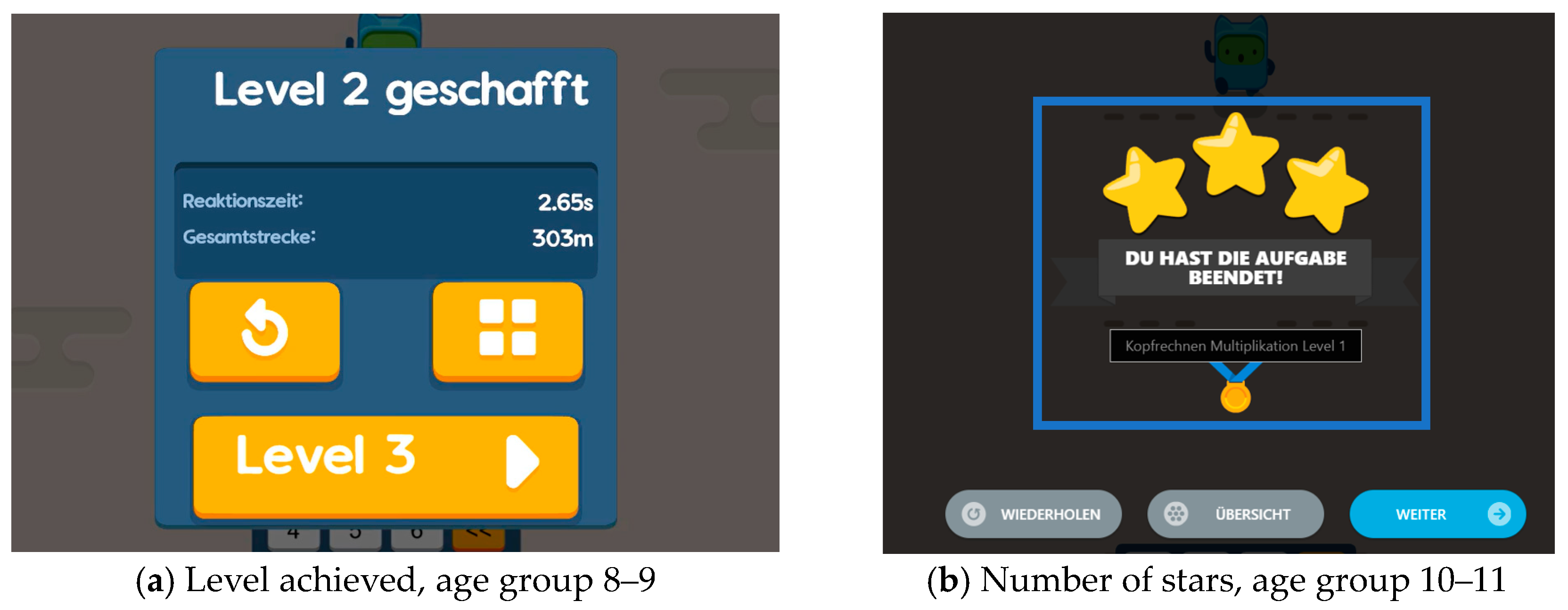 The Design of Incentive Systems in Digital Game-Based Learning: How ...