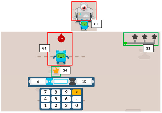 The Design of Incentive Systems in Digital Game-Based Learning: How ...