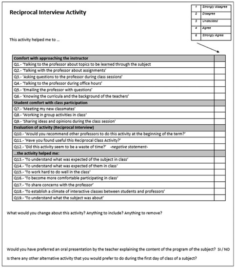 Promoting Students’ Interaction in Higher Education: A Reciprocal ...