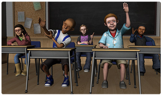 Using a Virtual Avatar Teaching Simulation and an Evidence-Based Teacher Observation Tool: A ...