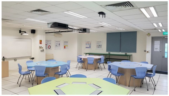 The TEK Design Principles: Integrating Neuroscience and Learning ...