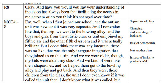 Exploring the Attitudes of School Staff towards the Role of Autism ...