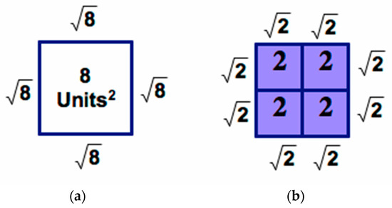 Concrete–Representational–Abstract (CRA) Instructional Approach in an ...
