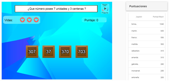 Learning and Motivation When Using Multiple-Try in a Digital Game for ...