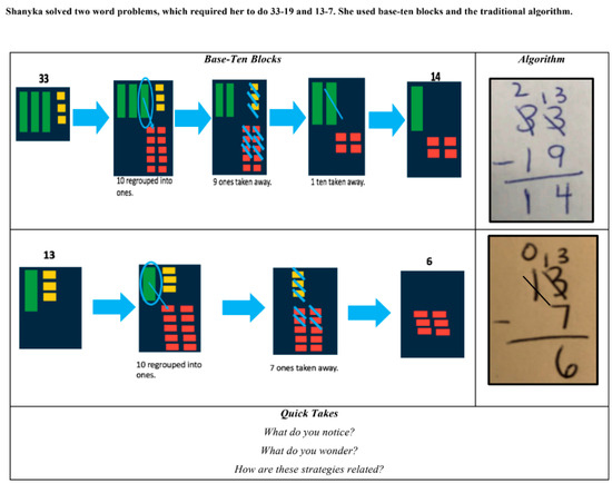 Interactive Homework: A Tool for Parent Engagement