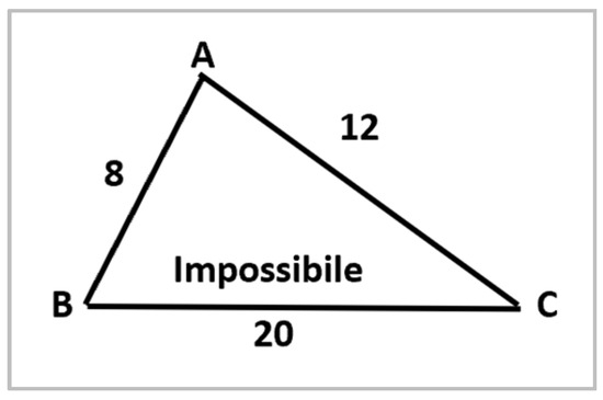 Students’ Epistemological Framings When Solving an Area Problem of a ...