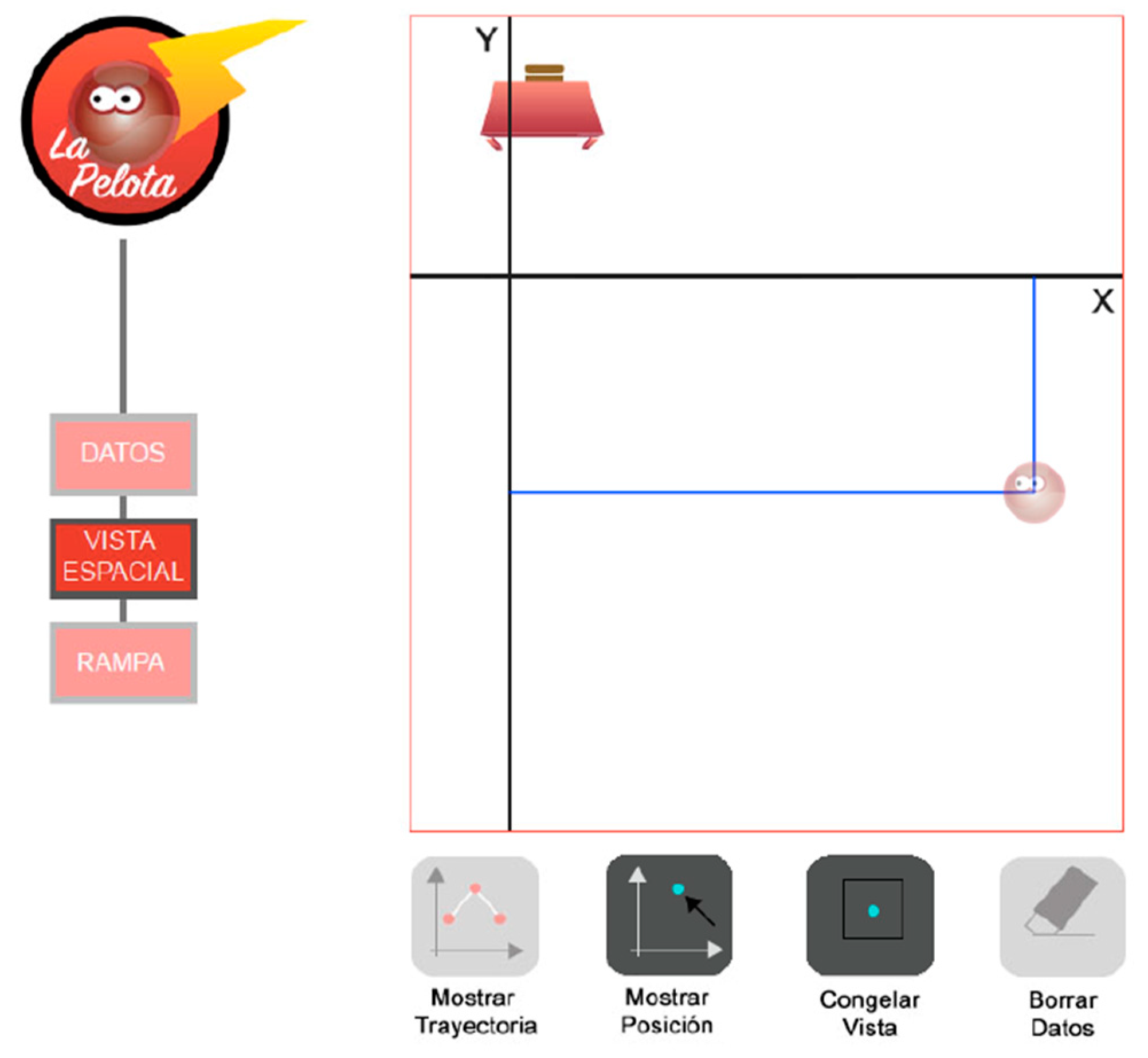 How Multiple Representations Using Cyber–Physical System to Teach ...
