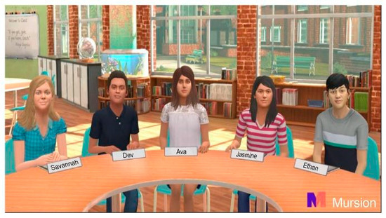 Pre-Service Teacher Candidates’ Perceptions of Classroom-Based Mixed ...