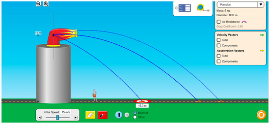 Interactive Learning: Unpacking the Influence of Computer Simulations ...