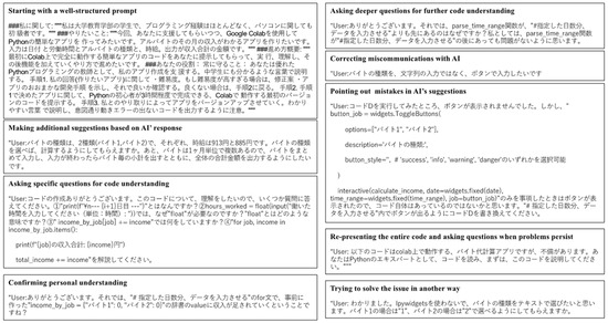 Education Sciences | Free Full-Text | Benefits and Challenges of ...