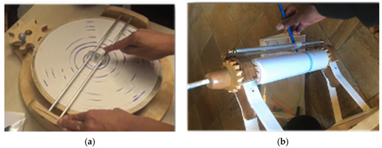 Mathematics in Art and History Museums: An Informal Mathematics ...