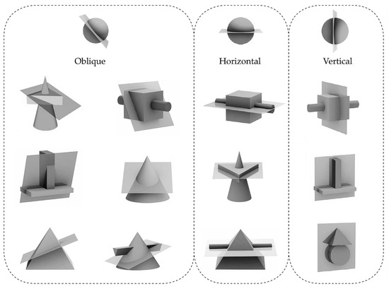 Enhancing Spatial Ability: A New Integrated Hybrid Training Approach ...
