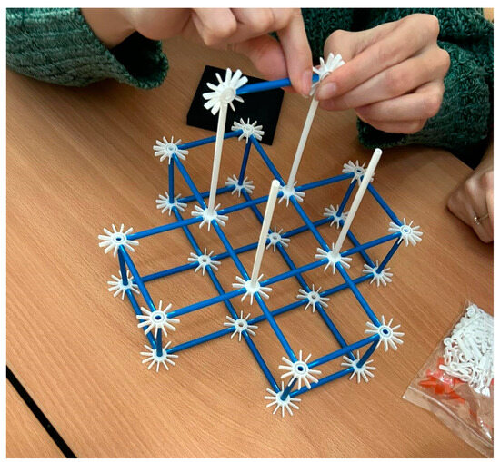 Innovative Approach on Teaching and Learning with Technical Aids for ...