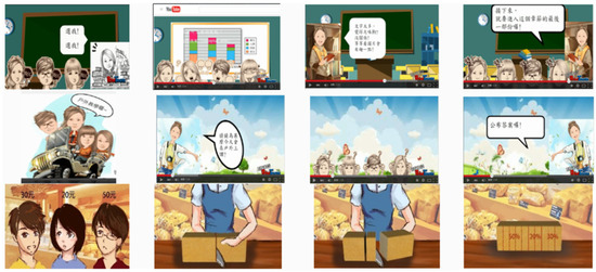 Animation and Manga on Improvement in Students’ Problem-Solving ...