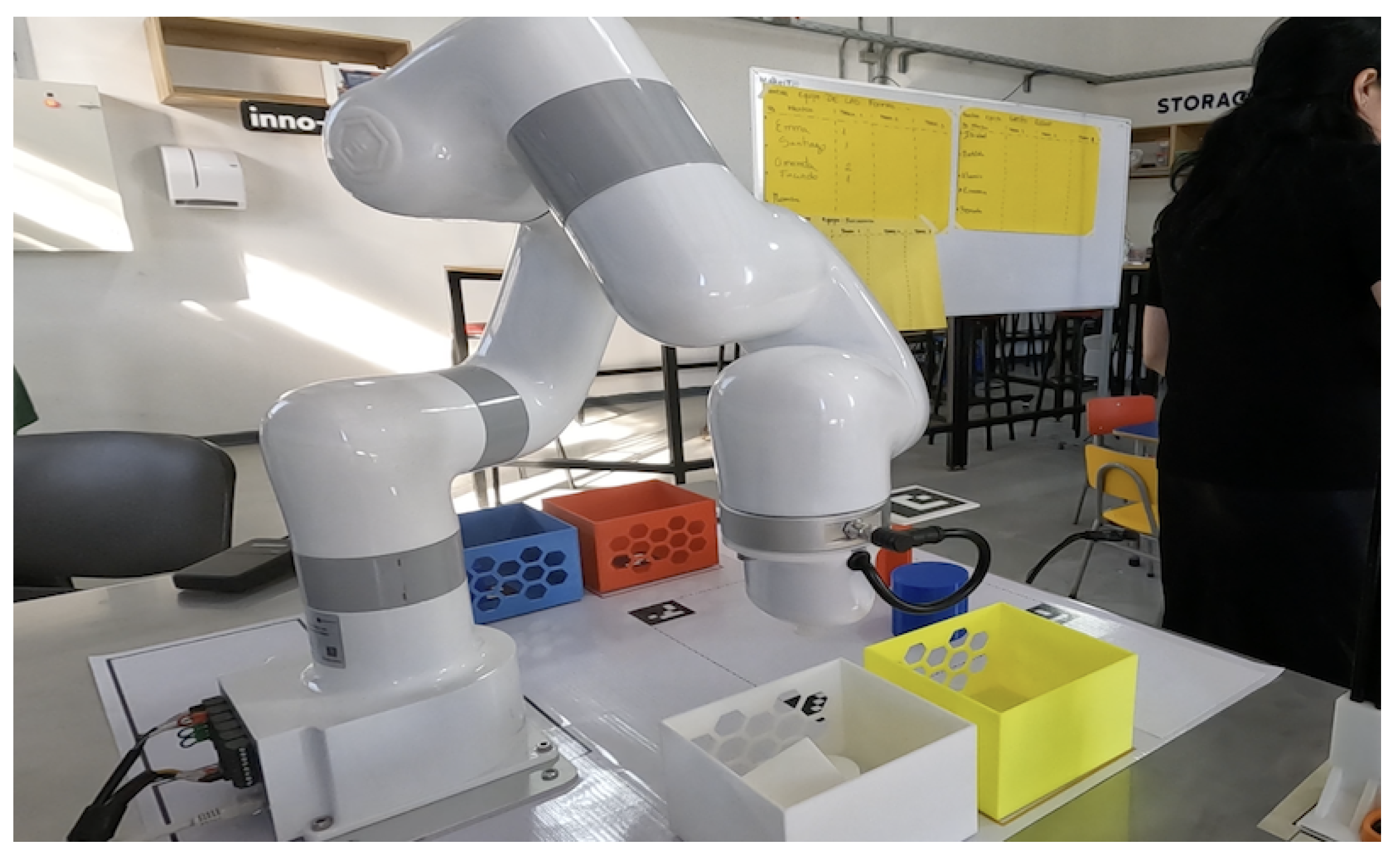 Education Sciences | Free Full-Text | High-Capacity Robots in Early ...