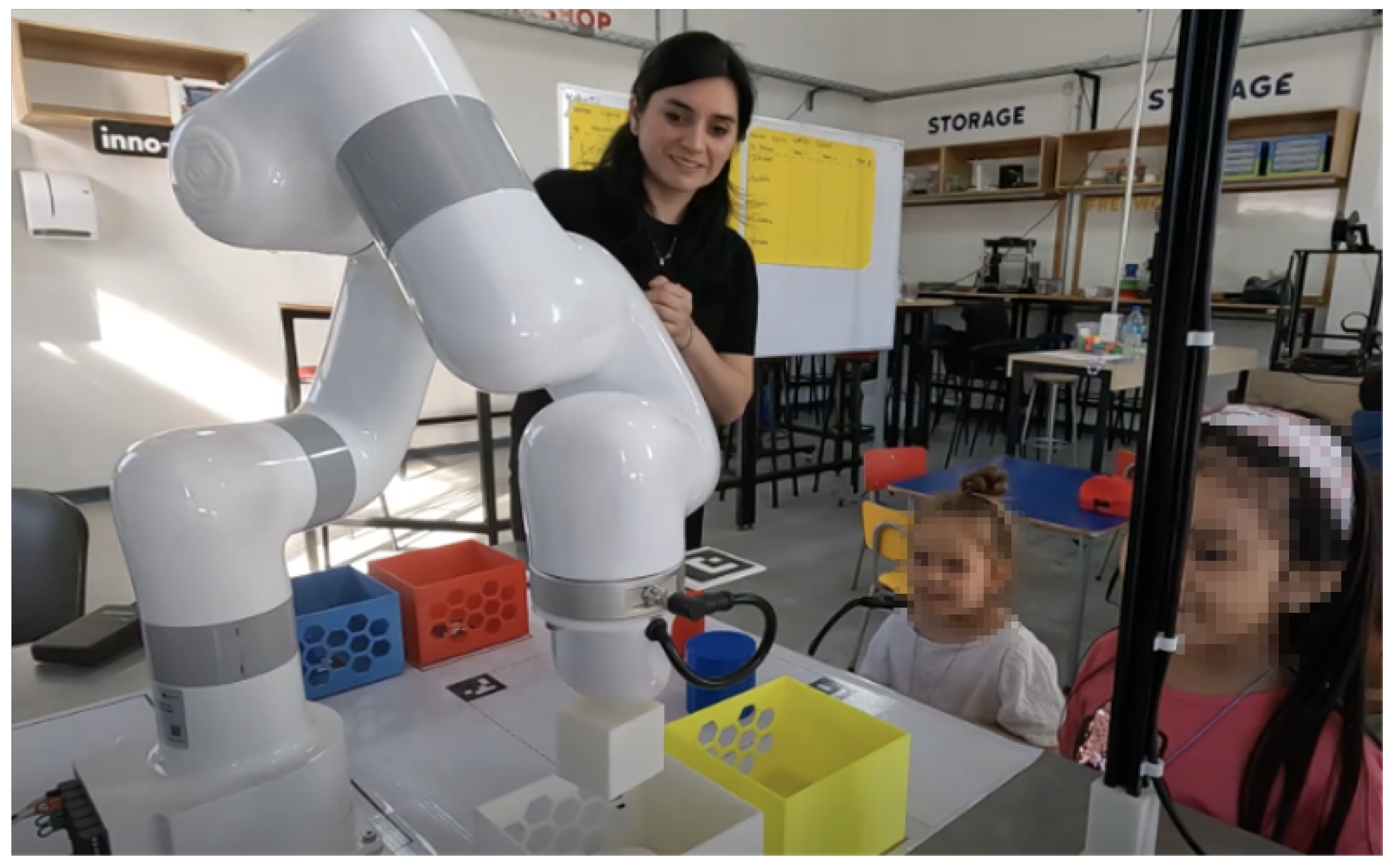 Education Sciences | Free Full-Text | High-Capacity Robots in Early ...