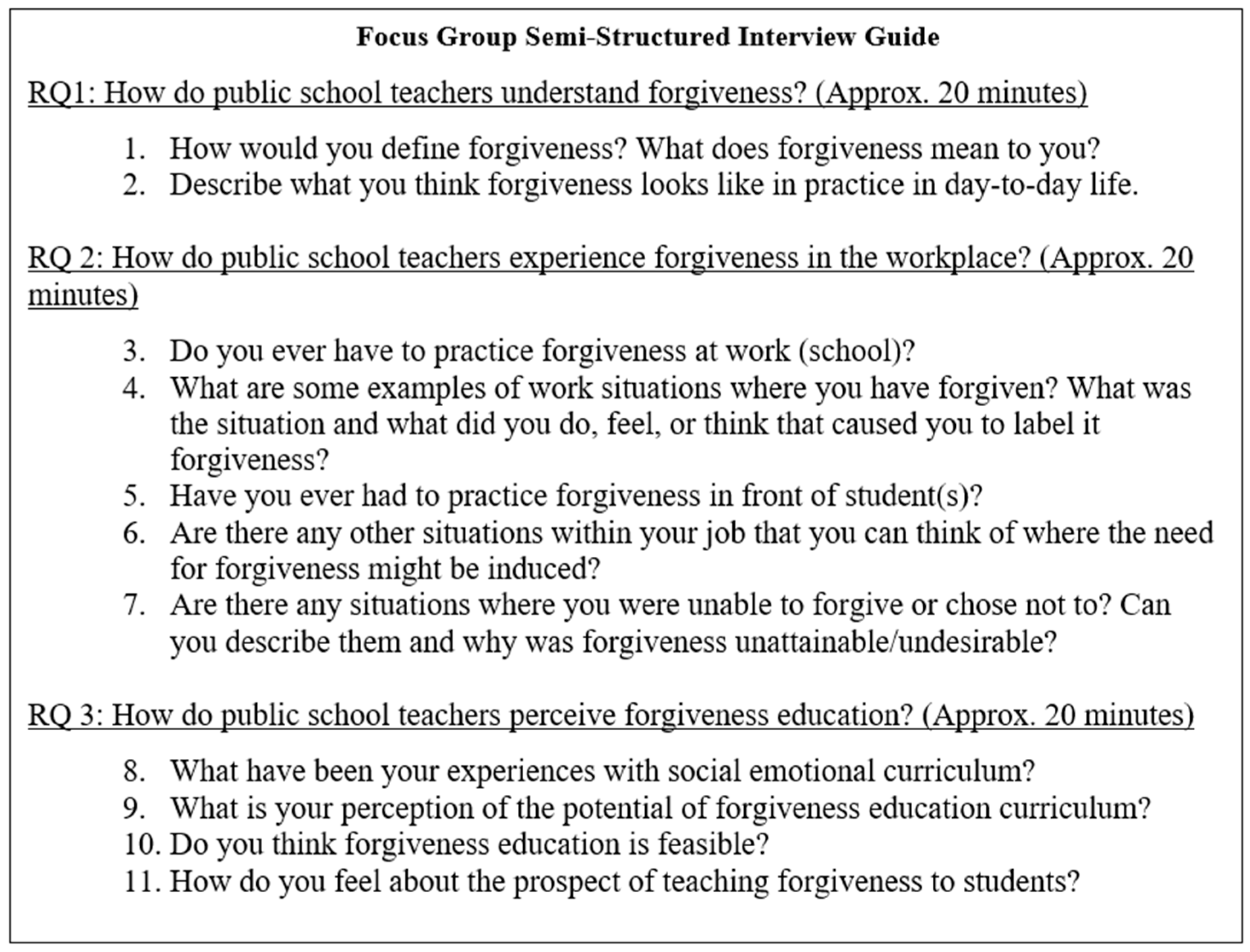 A Qualitative Exploration into How Teachers Understand and Practice ...