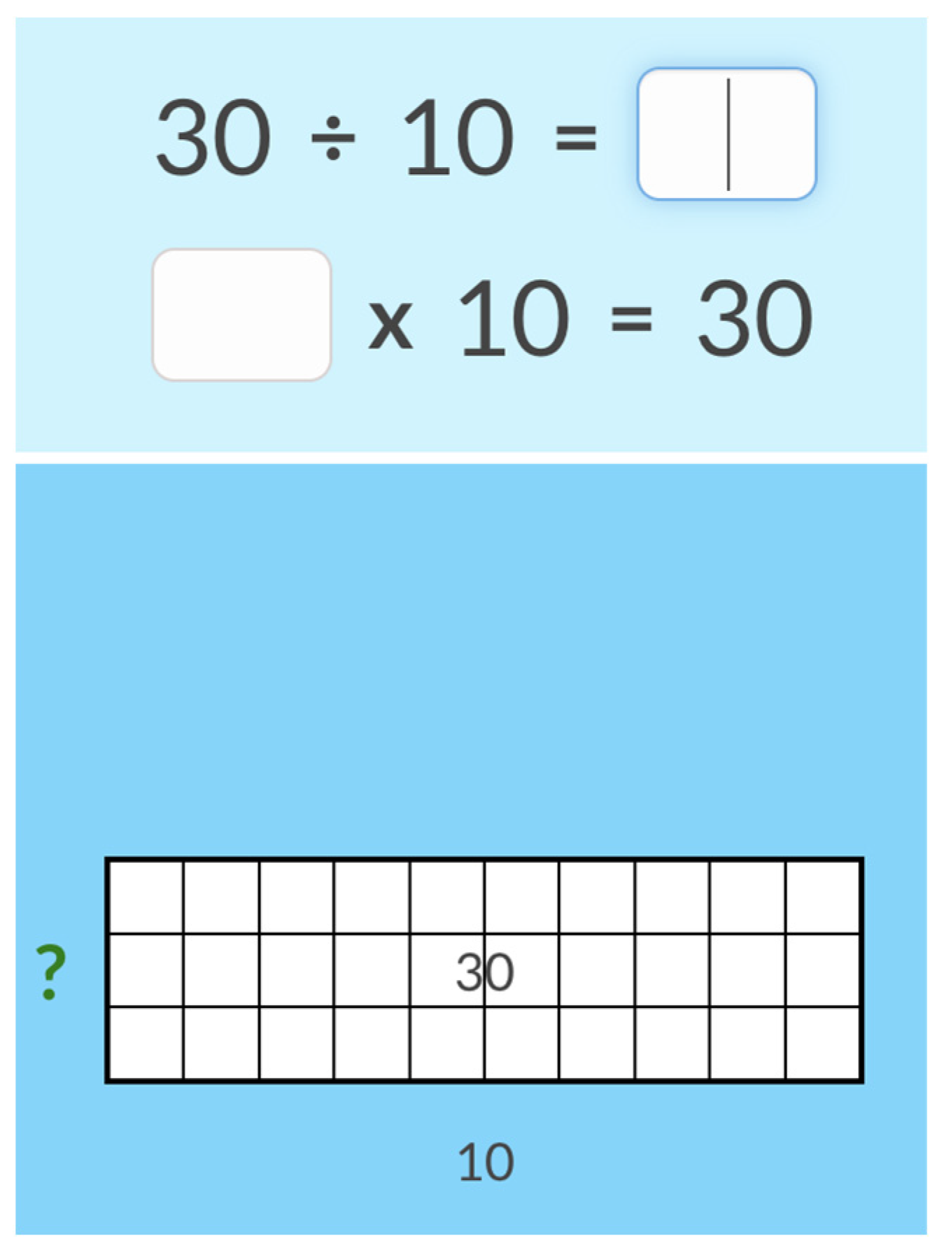 Examining TPACK Enactment in Elementary Mathematics with Various ...