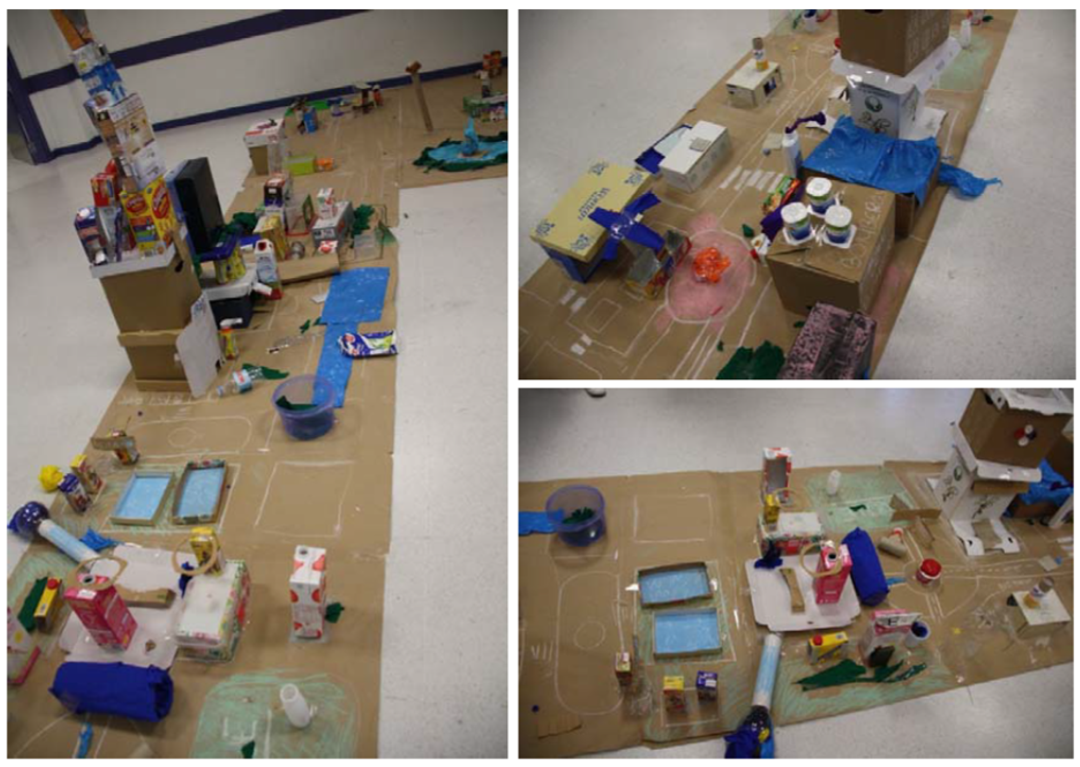 STEAM Architecture—A STEAM Project for Pre-University Studies to ...