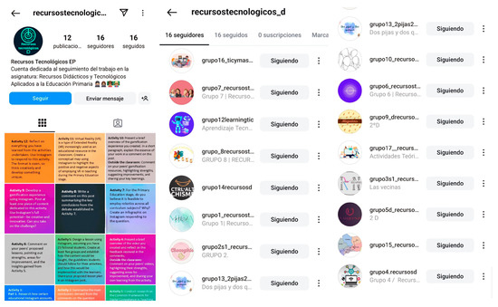 Use of Instagram as an Educational Tool with Pre-Service Teachers and ...