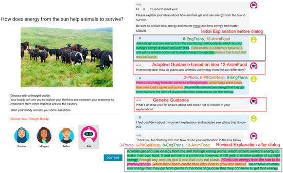 Applying Natural Language Processing Adaptive Dialogs to Promote Knowledge Integration During ...