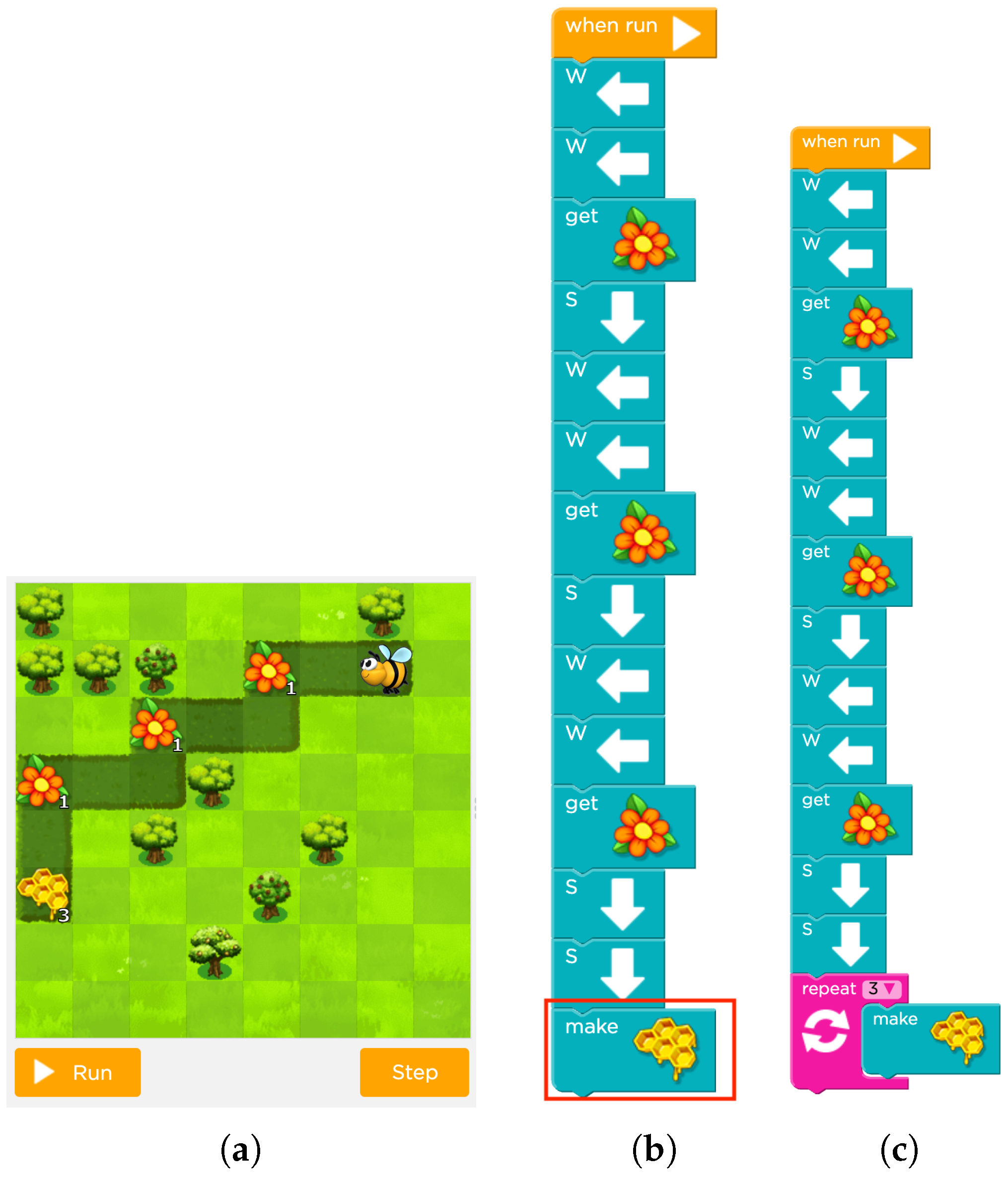 How Do Elementary Students Apply Debugging Strategies in a Block-Based ...