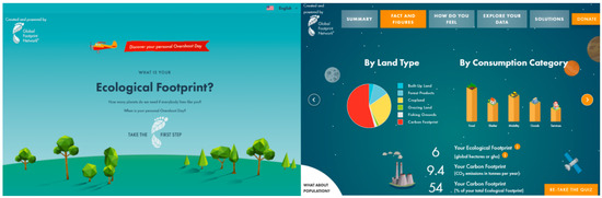 University Students’ Ecological Footprint and Lifestyle Changes ...