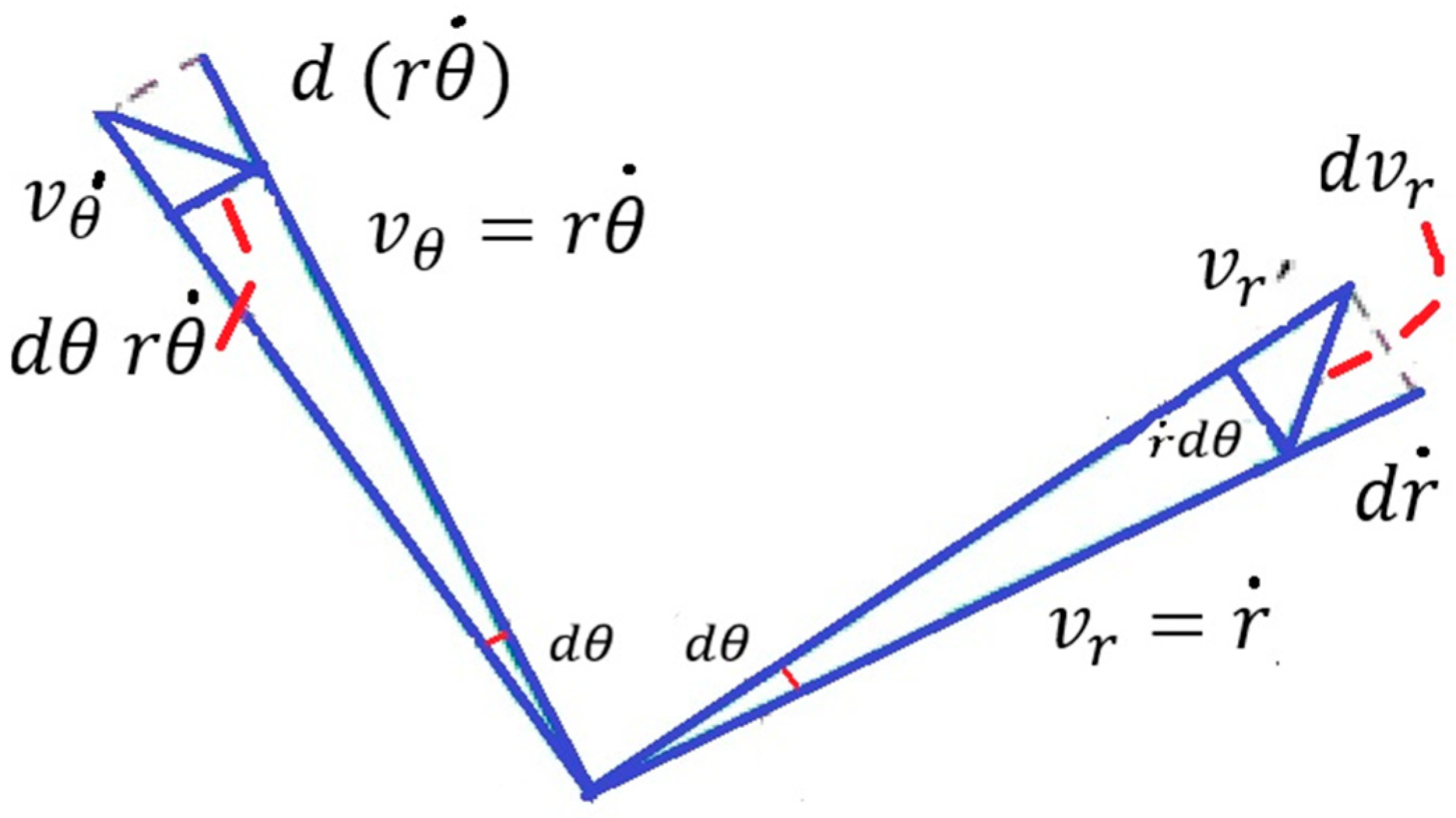 Using a Realistic Context to Motivate and Teach Engineering Students ...