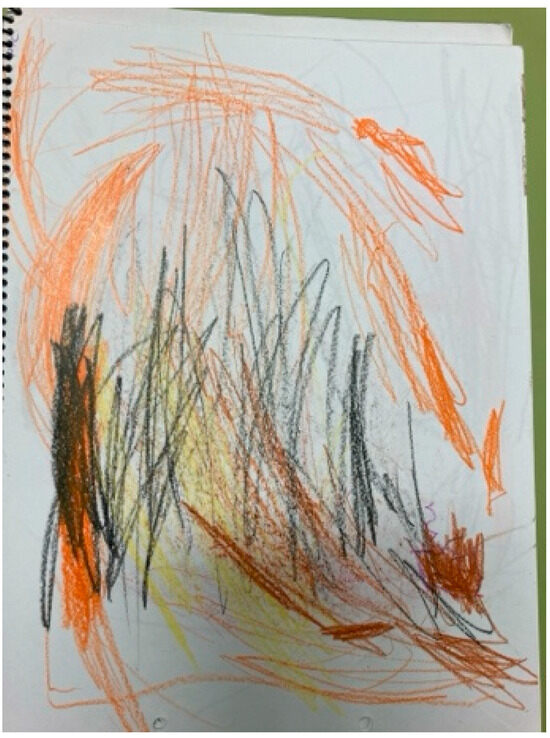 Children’s Drawing and Graphic Development: An Empirical Study of the ...