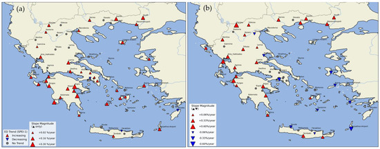 A Spatiotemporal Analysis of Droughts in Greece (1960–2022): Severity ...