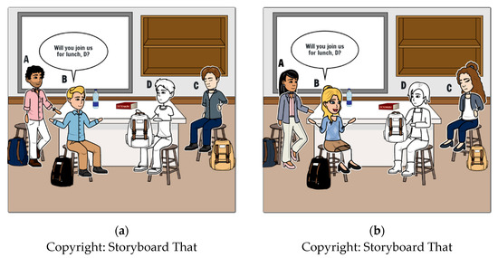 Perceived Moral Norms in an Extended Theory of Planned Behavior in ...