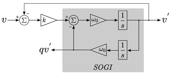 Comparison of DSOGI-Based PLL for Phase Estimation in Three-Phase Weak ...