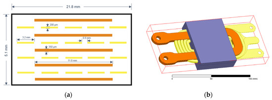 Conception of High-Frequency Power Planar Transformer Prototypes Based ...