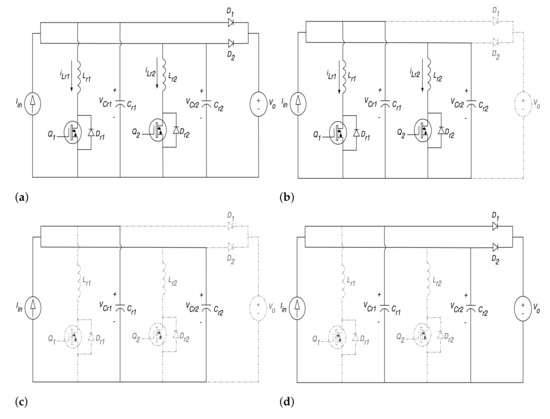 Electricity | An Open Access Journal from MDPI