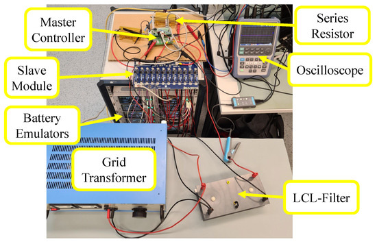 Bidirectional Charging for BEVs with Reconfigurable Battery Systems via ...