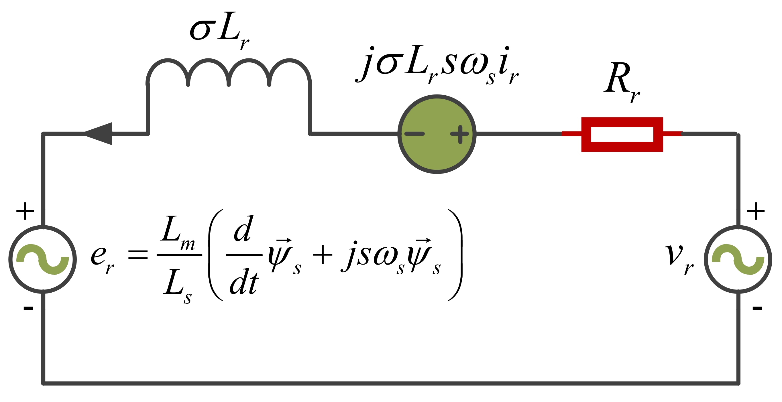 Electricity | Free Full-Text | Improved Transient Performance of a DFIG-Based Wind-Power System ...