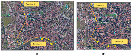 Green-Powered Electric Public Mobility: Integrating Urban and ...