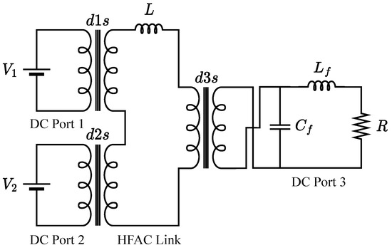 Electricity | Free Full-Text | Average Modeling of High Frequency AC ...