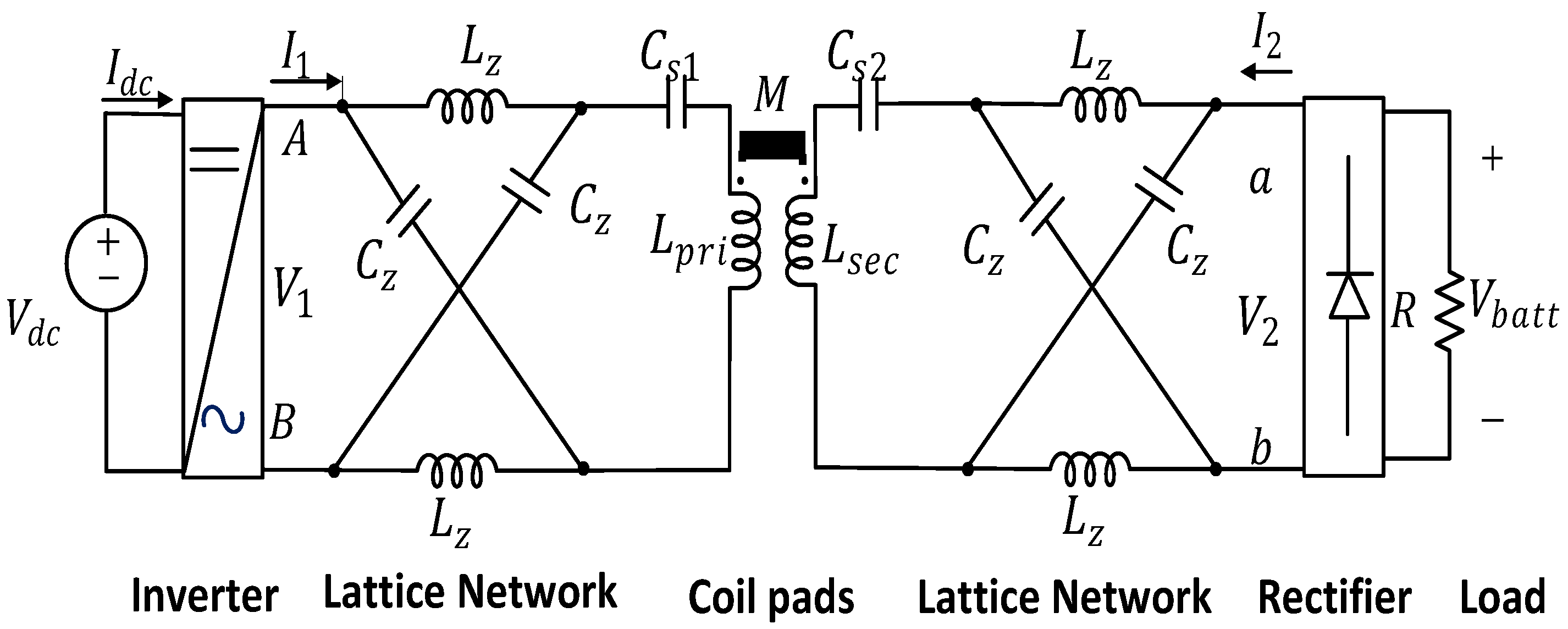 Parameter Tuning Method for a Lattice Compensated Wireless Power Transfer System