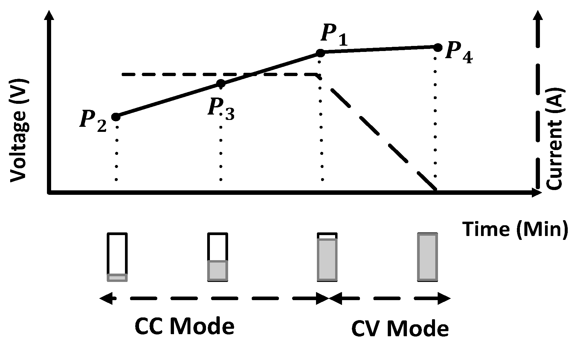 Parameter Tuning Method for a Lattice Compensated Wireless Power Transfer System