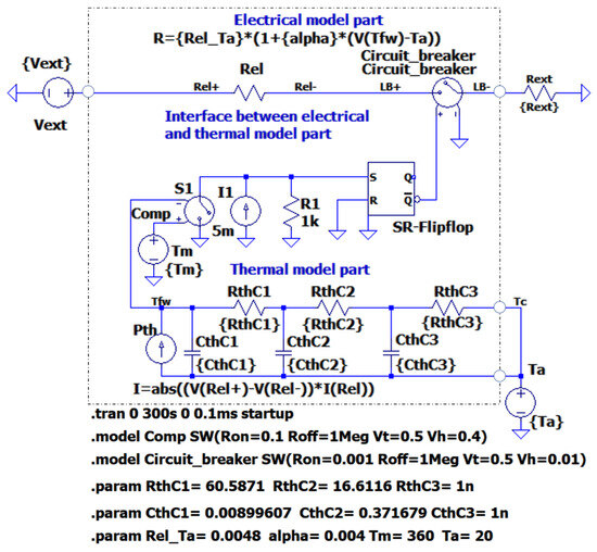 Modeling the Tripping Behavior of Fuses Based on Data Sheet ...