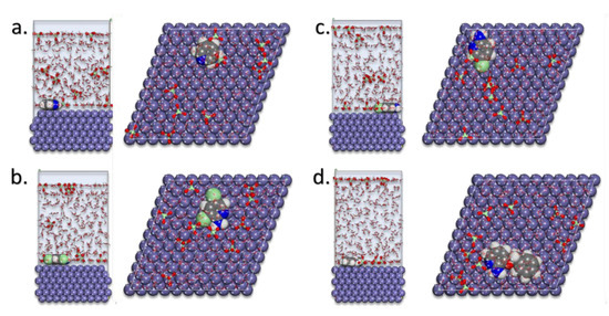 Electrochem | An Open Access Journal from MDPI