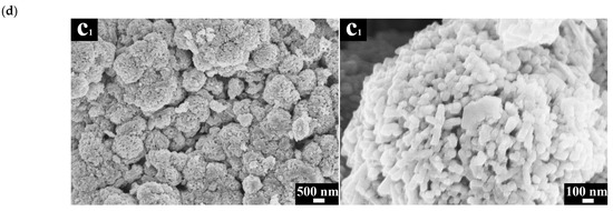 A Carbon-Particle-Supported Palladium-Based Cobalt Composite ...