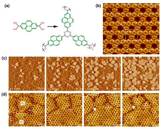 On-Surface Synthesis and Applications of 2D Covalent Organic Framework ...