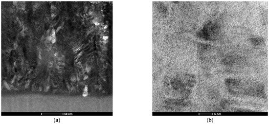 Effect of the RF Power of PECVD on the Crystalline Fractions of ...