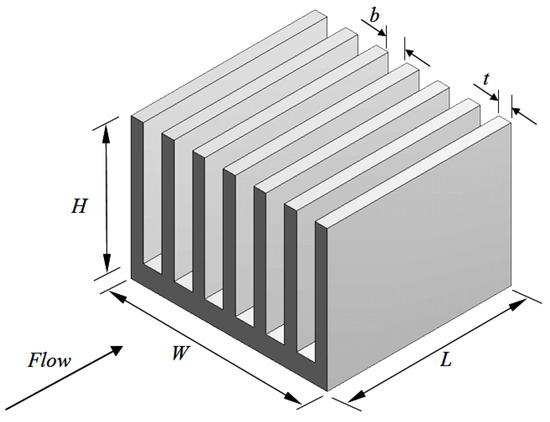 Microchannel Heat Sinks—A Comprehensive Review